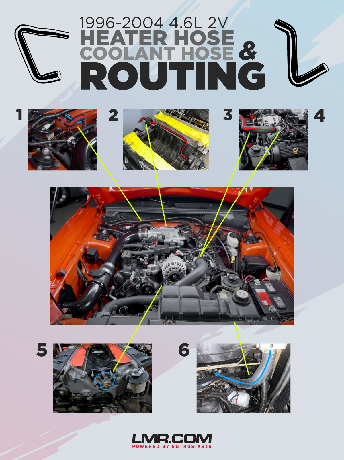 1996-2004 Mustang GT 4.6 Heater & Coolant Hose Routing Diagram